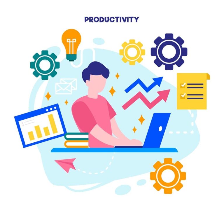 Get Ahead with Concept Of Productivity | SlideChef