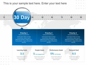 Best 100 Day Plan PowerPoint Template Available for Free