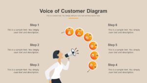 Top 10 Free Customer Service Free PowerPoint Templates