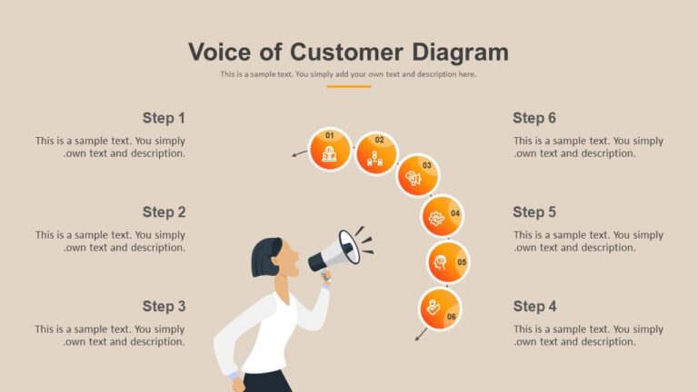 Top 10 Free Customer Service Free PowerPoint Templates