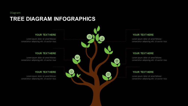 Free Tree Diagram Templates for PowerPoint & Google Slides