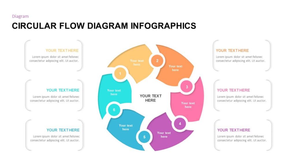 Free Circular Flow Diagram PowerPoint Templates & Google Slides