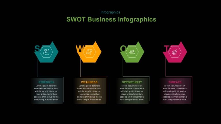Free Simple SWOT Analysis Template for Google Slides and PowerPoint