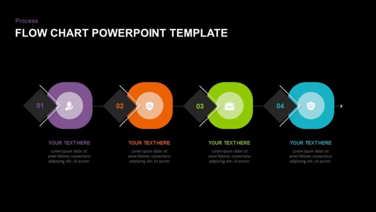 Process Flowchart PowerPoint Template and Google Slide