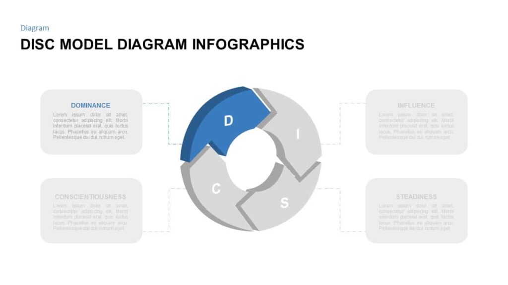Free Circular Disc Google Slides and PowerPoint Templates