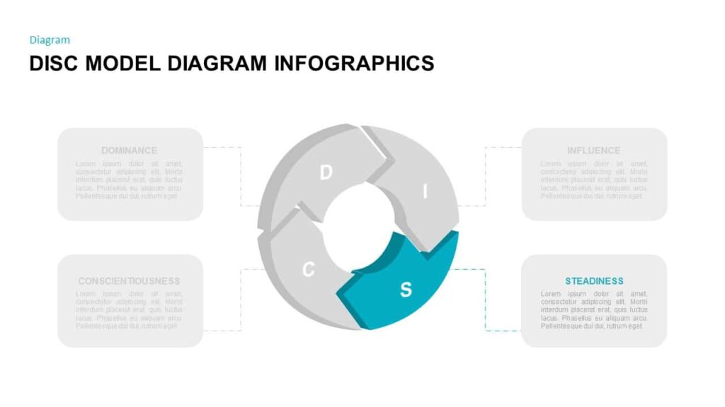 Free Circular Disc Google Slides and PowerPoint Templates