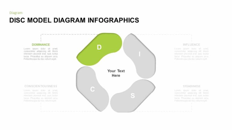 Free Disc Diagram for Google Slides and PowerPoint Templates