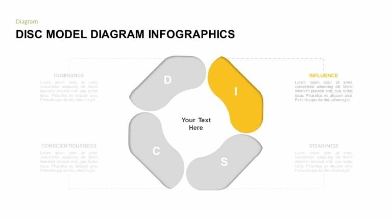 Free Disc Diagram for Google Slides and PowerPoint Templates