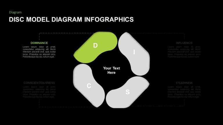 Free Disc Diagram for Google Slides and PowerPoint Templates