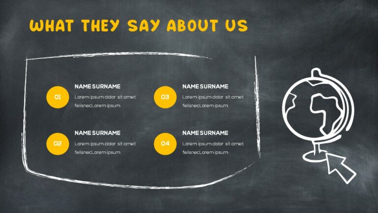 Free Animated Chalkboard Education Deck Google Slides Templates