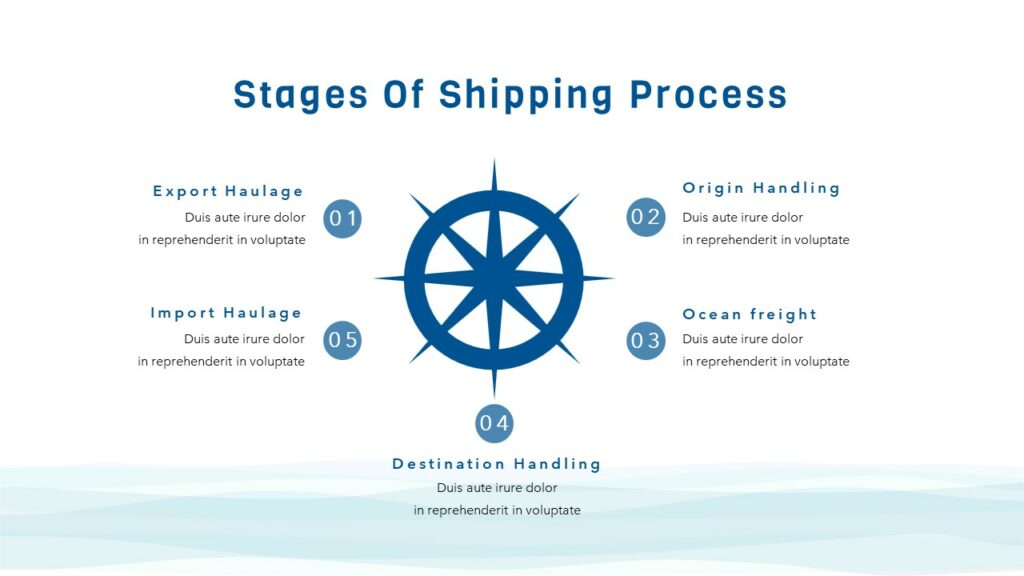 Free Google Slides Shipping and Logistics PowerPoint Template