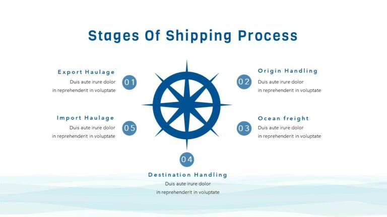 Free Google Slides Shipping and Logistics PowerPoint Template