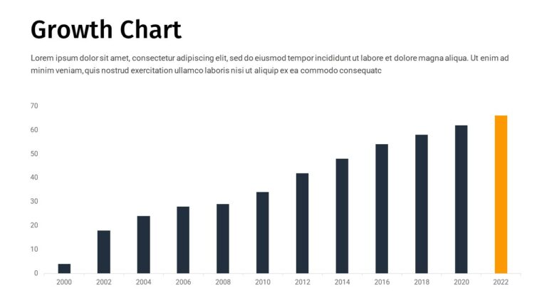 Editable Amazon PowerPoint Template and Google Slides - Free Download