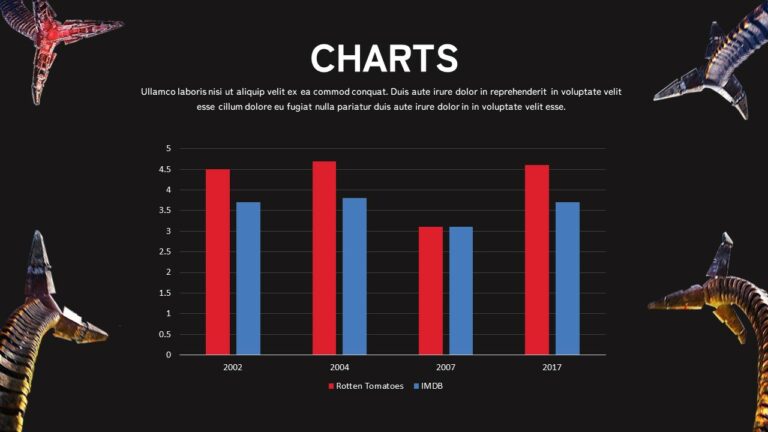 Free Spider man template PowerPoint & Google Slides