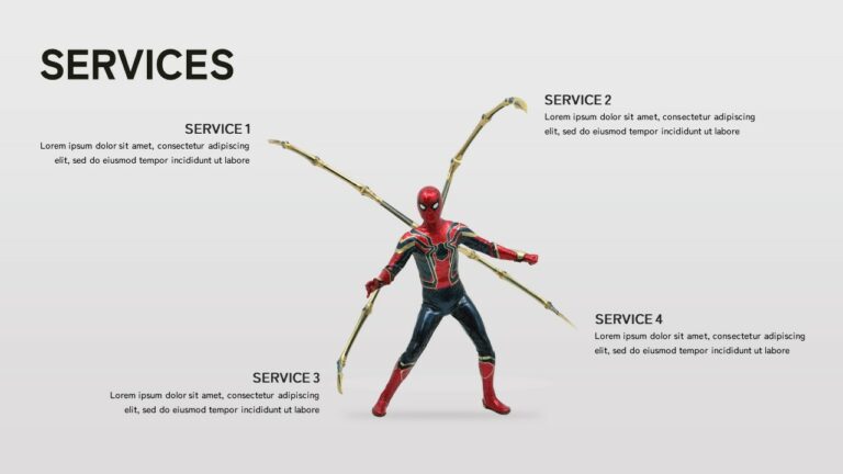 Free Spider man template PowerPoint & Google Slides