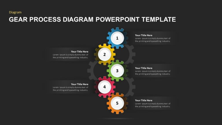 Free Google Slides Gear Diagram PowerPoint Template