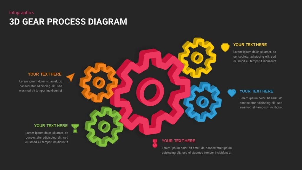Free Google Slides Gear Diagram PowerPoint Template
