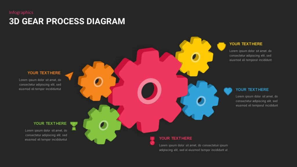 Free Google Slides Gear Diagram PowerPoint Template
