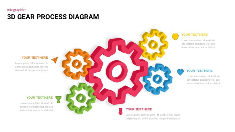 Free Google Slides Gear Diagram PowerPoint Template