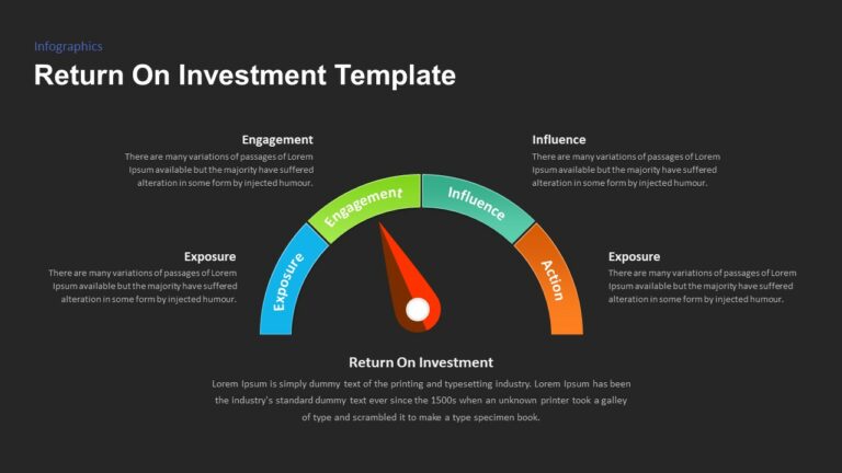Free ROI Infographic PowerPoint Template and Google Slides