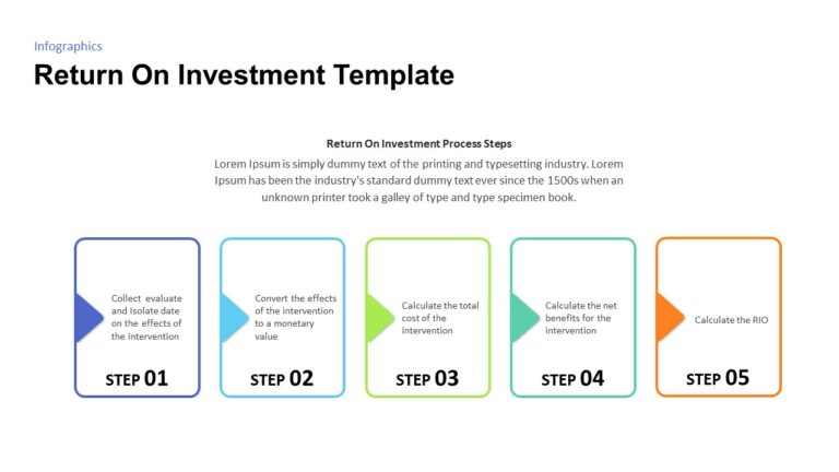 Free ROI Infographic PowerPoint Template and Google Slides