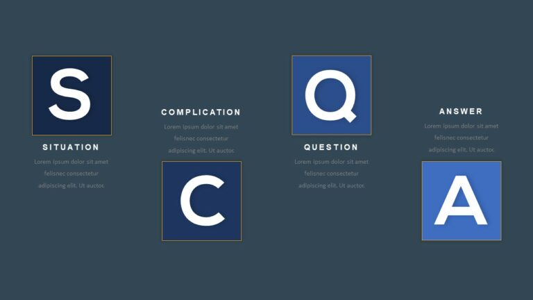 Free Google Slides SCQA Framework PowerPoint Template