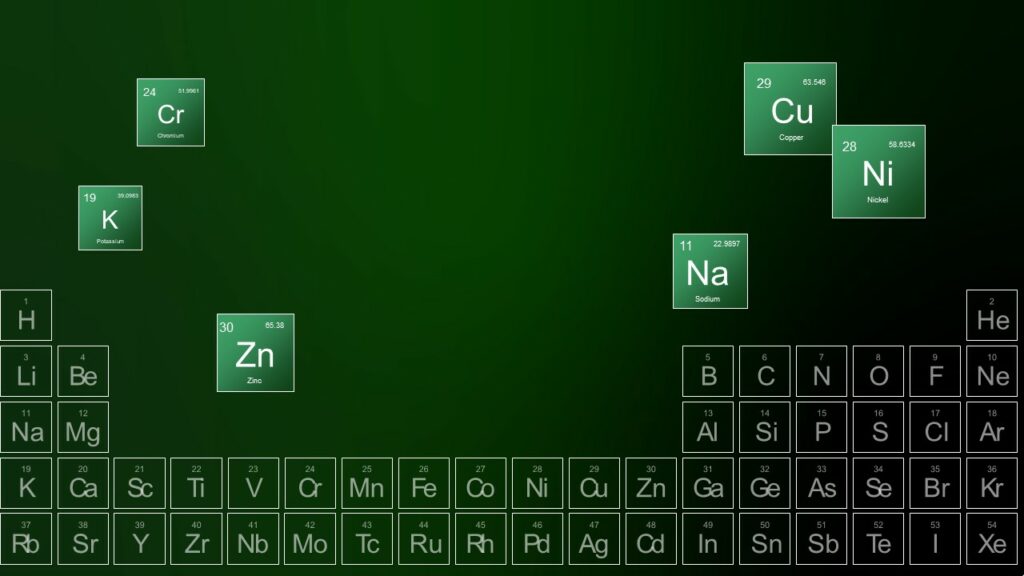 Free Chemistry Background PowerPoint Templates & Google Slides