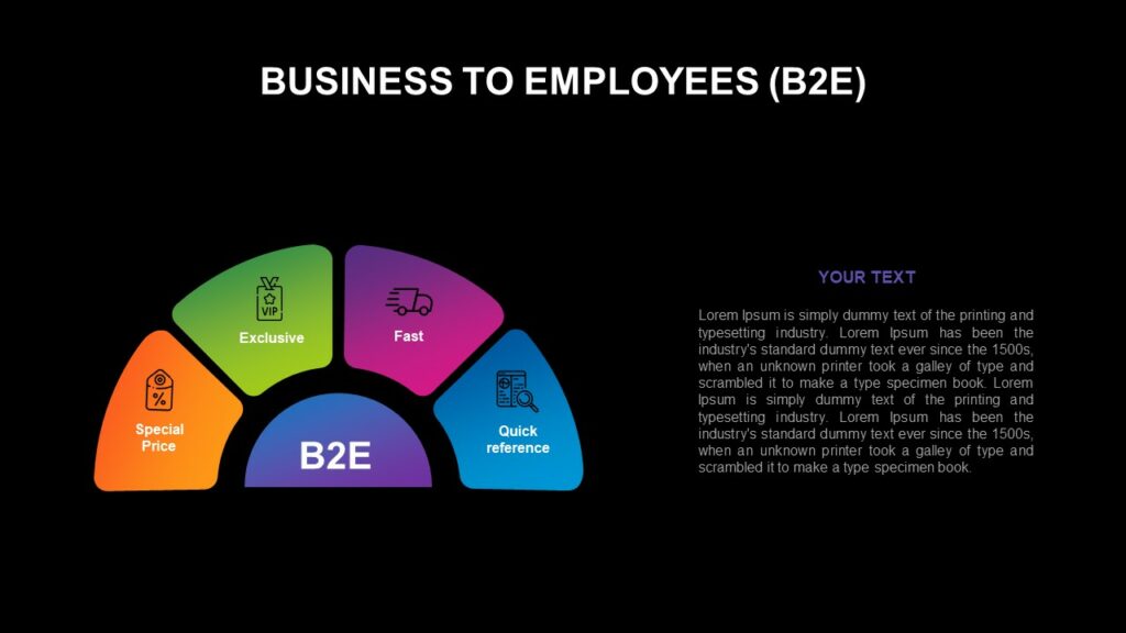 Free B2E Template PowerPoint and Google Slides