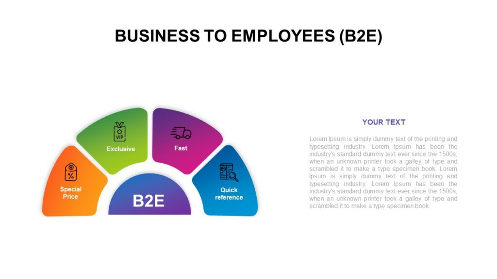 Free B2E Template PowerPoint and Google Slides