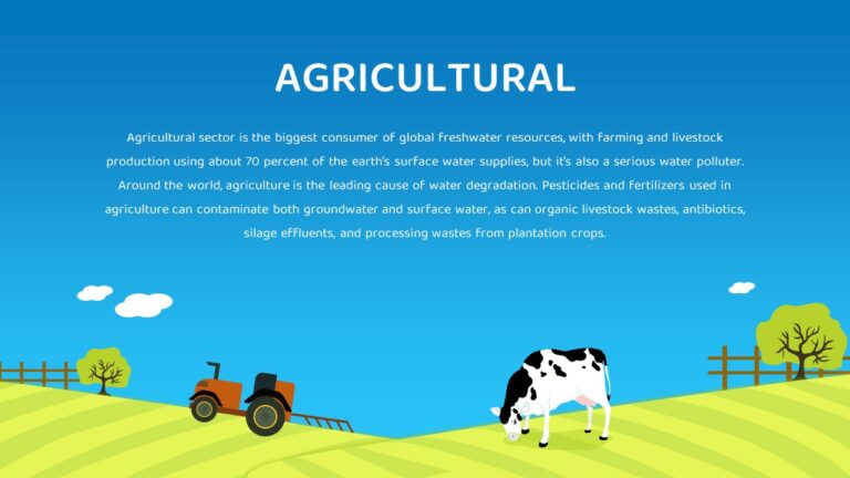 Free Water Pollution PPT Template and Google slides