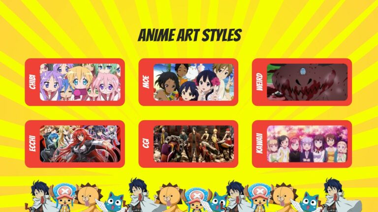 Free anime templates PowerPoint and Google Slides