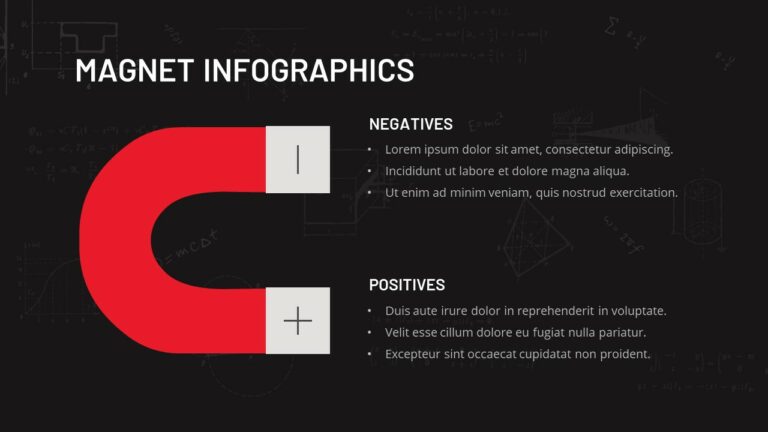 Free Physics PowerPoint Template and Google Slides