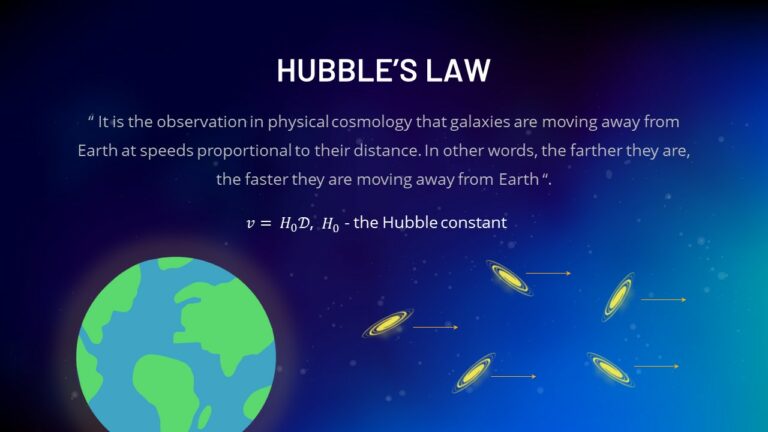 Free Physics PowerPoint Template and Google Slides