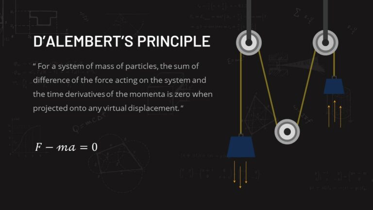 Free Physics PowerPoint Template and Google Slides
