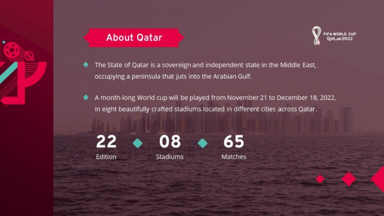 Free Animated FIFA World Cup 2022 Template PowerPoint & Google Slides