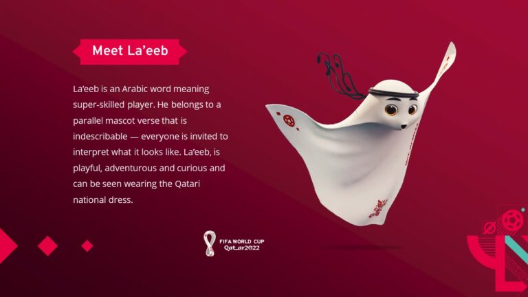 Free Animated FIFA World Cup 2022 Template PowerPoint & Google Slides