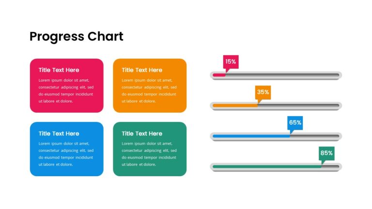Free Progress Chart Template PowerPoint and Google Slides