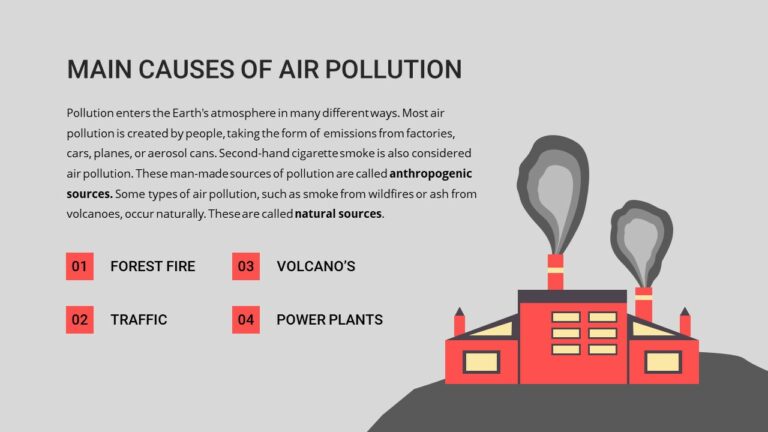 Free Air Pollution PPT Template and Google Slides
