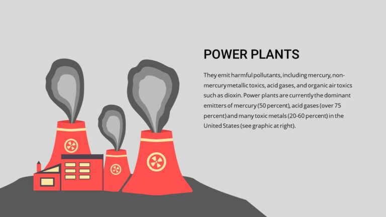 Free Air Pollution PPT Template and Google Slides