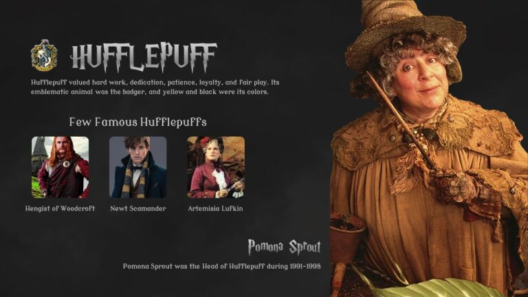 Free Animated Harry Potter Template PowerPoint & Google Slides