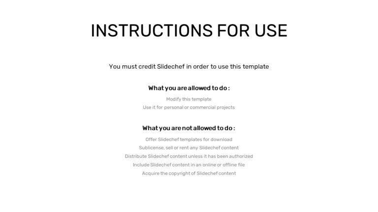 Free Blank Text Message Template PowerPoint and Google Slides