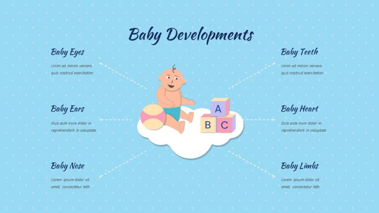 Free Baby Shower Theme Template PowerPoint and Google Slides
