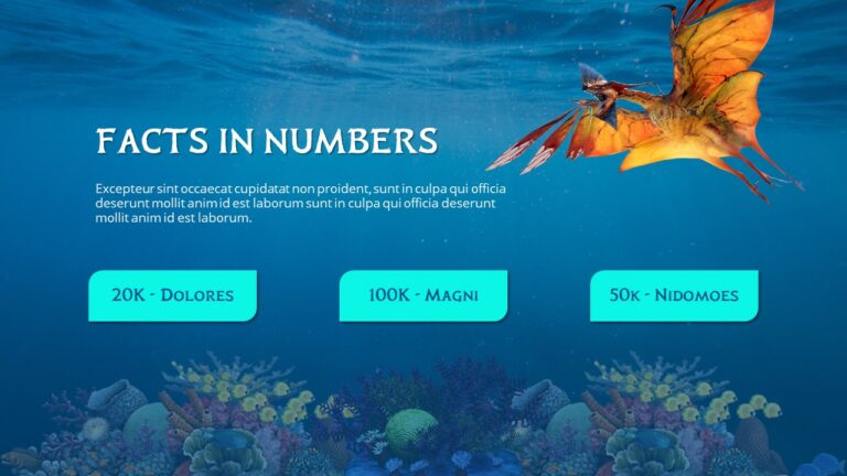 Free Avatar Movie Template PowerPoint & Google Slides