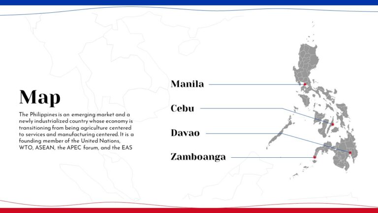 Free Philippines History PowerPoint Template & Google Slides