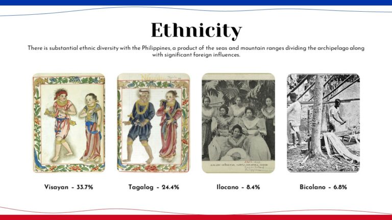 Free Philippines History PowerPoint Template & Google Slides