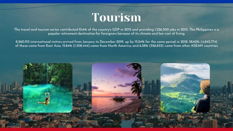 Free Philippines History PowerPoint Template & Google Slides