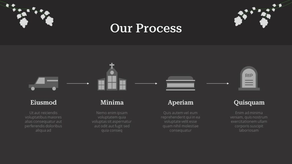 Free Google Slides Funeral Program PowerPoint Template