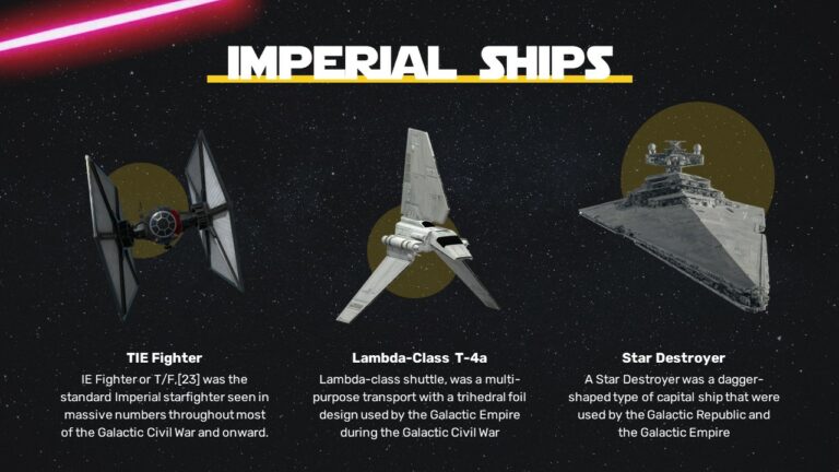 Free Google Slides Star Wars PowerPoint Template