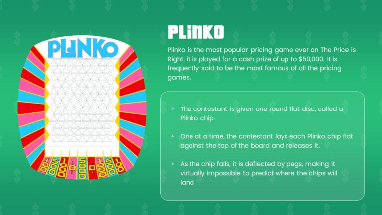 The Price is Right PowerPoint Template & Google Slides