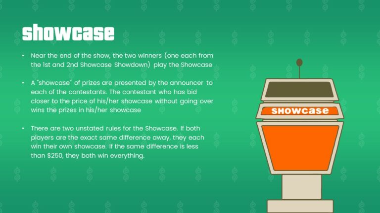 The Price is Right PowerPoint Template & Google Slides